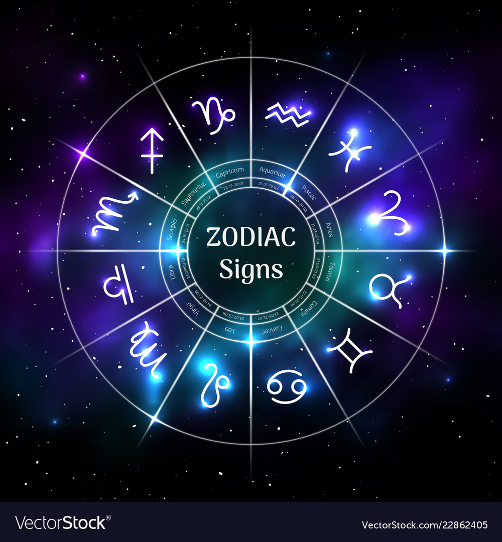 Zodiac Circle With Astrological Symbols Royalty Free Vector Zodiac Circle With Astrological Symbols Royalty Free Vector