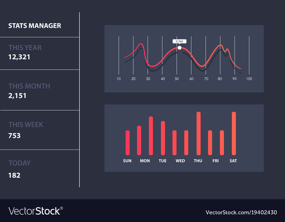 Infographic dashboard template Royalty Free Vector Image