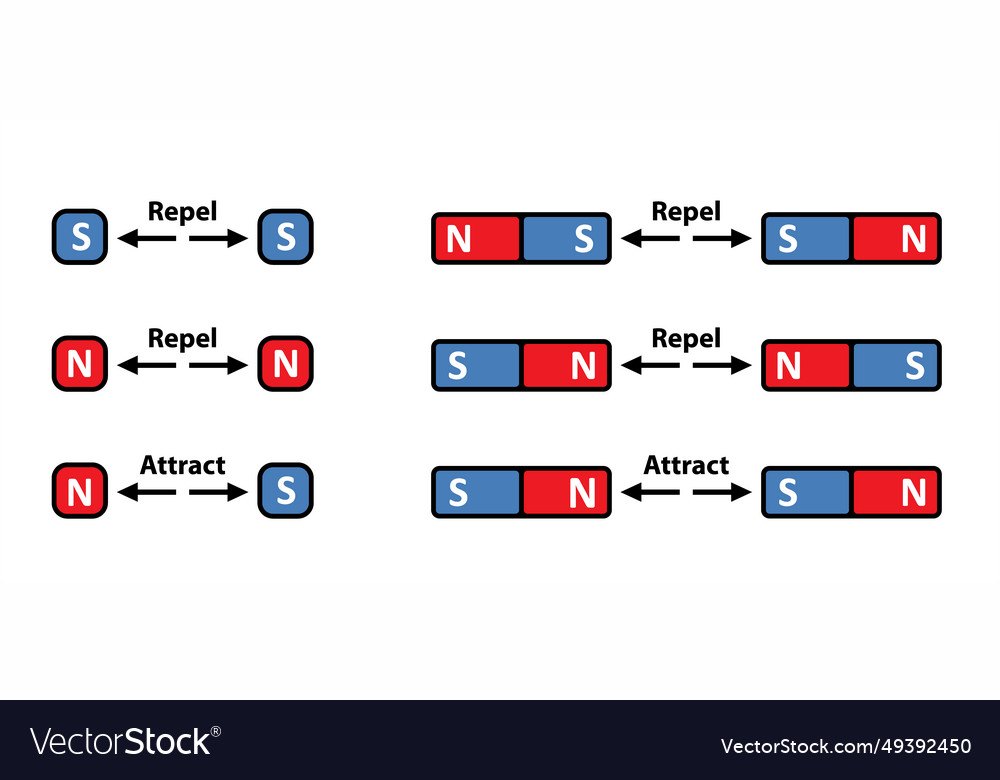 Mark rademaker Royalty Free Vector Image - VectorStock