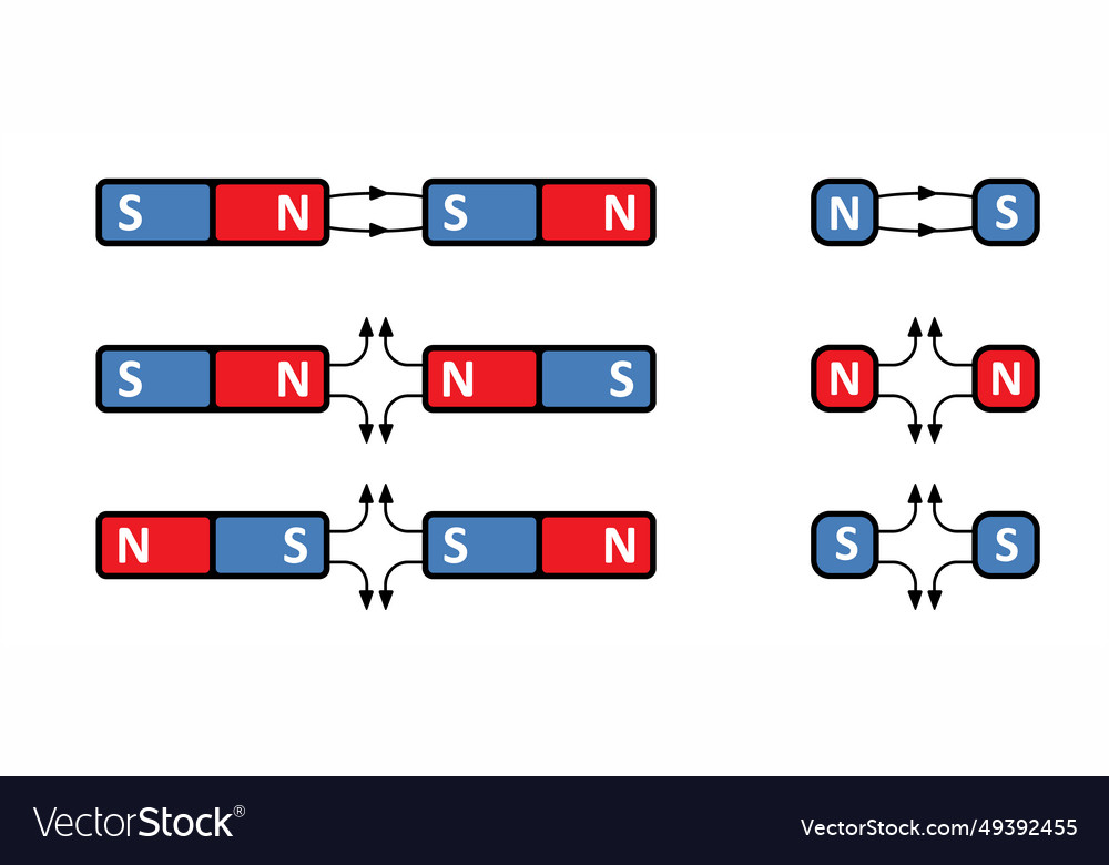 Mark rademaker Royalty Free Vector Image - VectorStock