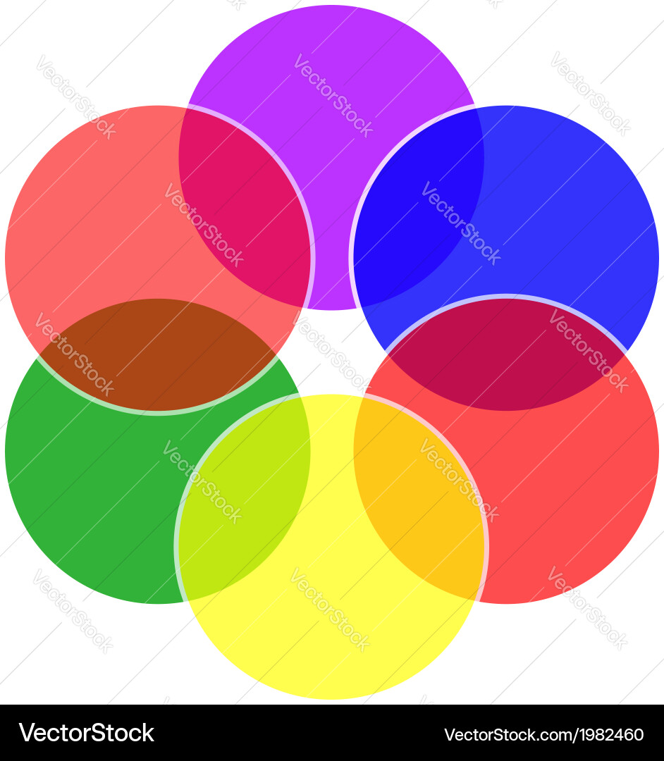 Colorful circles- color scheme Royalty Free Vector Image