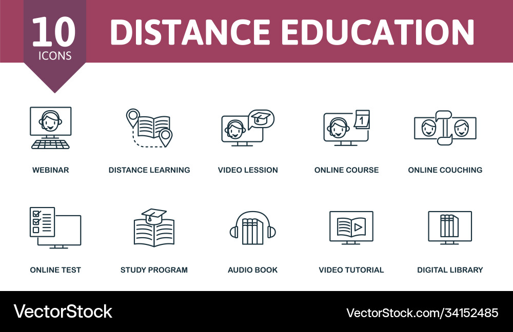 Distance education icon set collection contain Vector Image