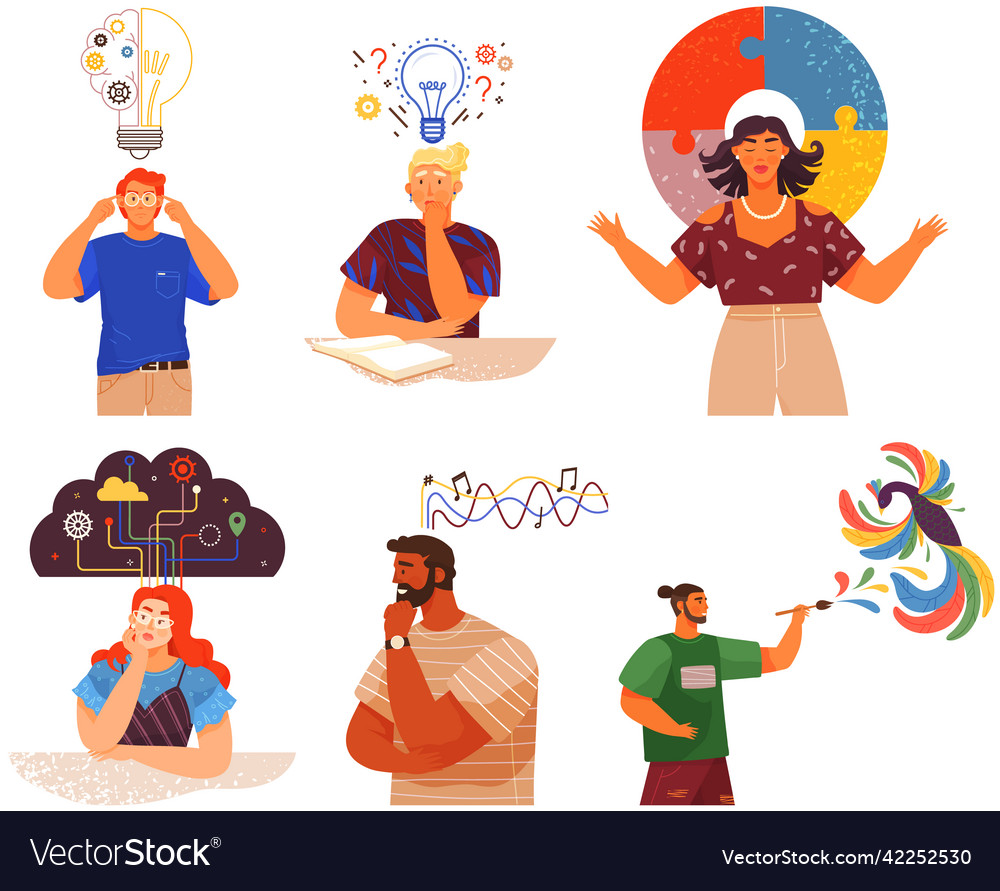 Mindset types set structural analytical logical Vector Image