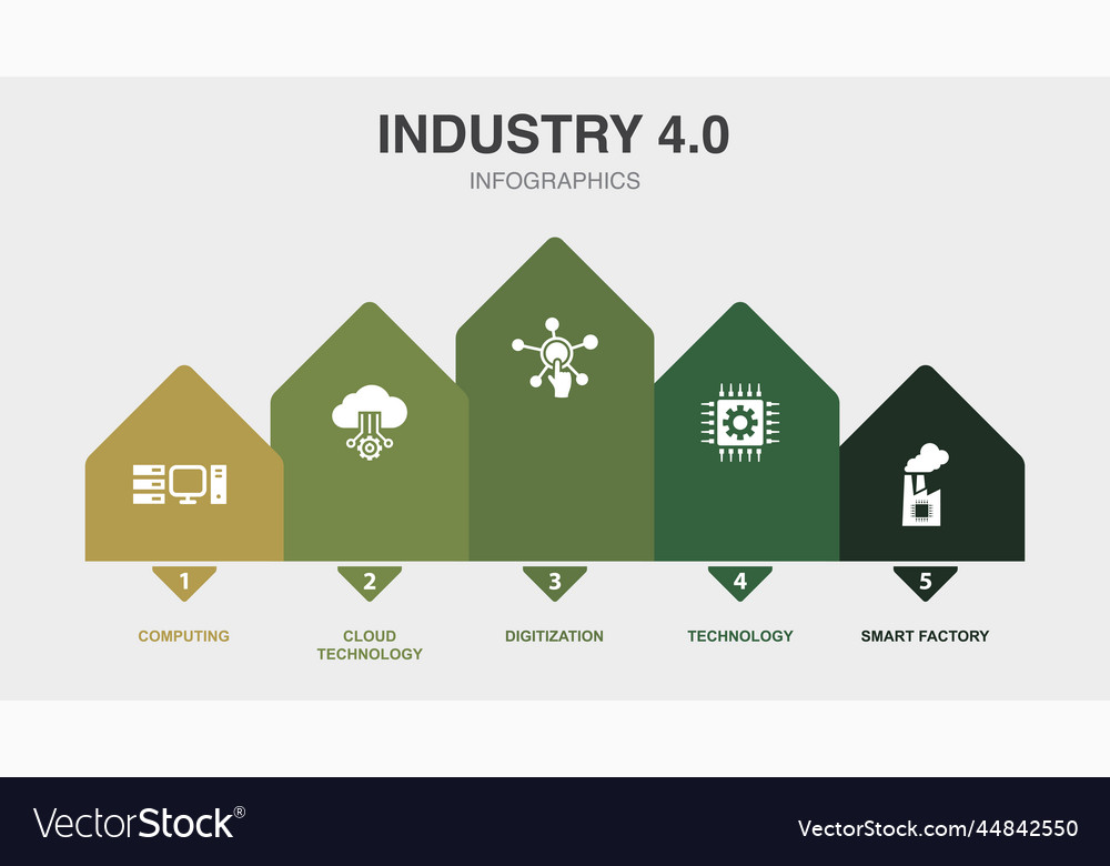 Computing cloud technology digitization Royalty Free Vector Computing cloud technology digitization Royalty Free Vector