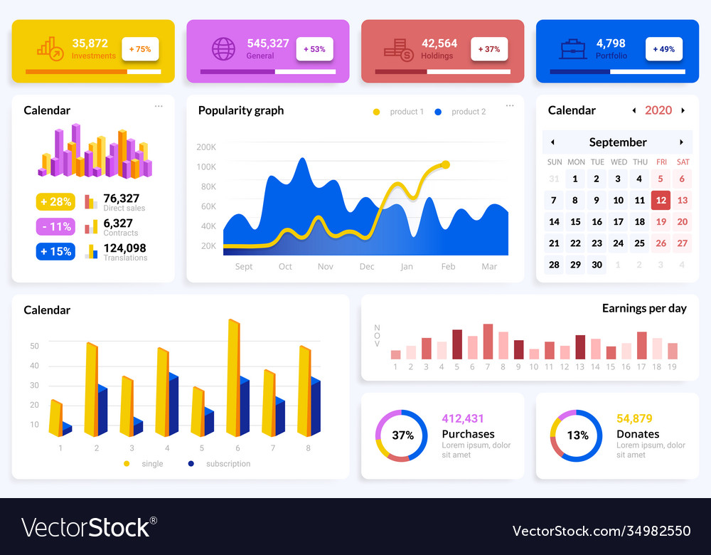 Interface elements dashboard statistic Royalty Free Vector