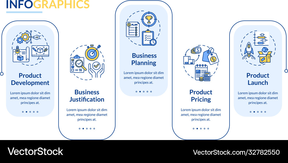 Product management infographic template Royalty Free Vector