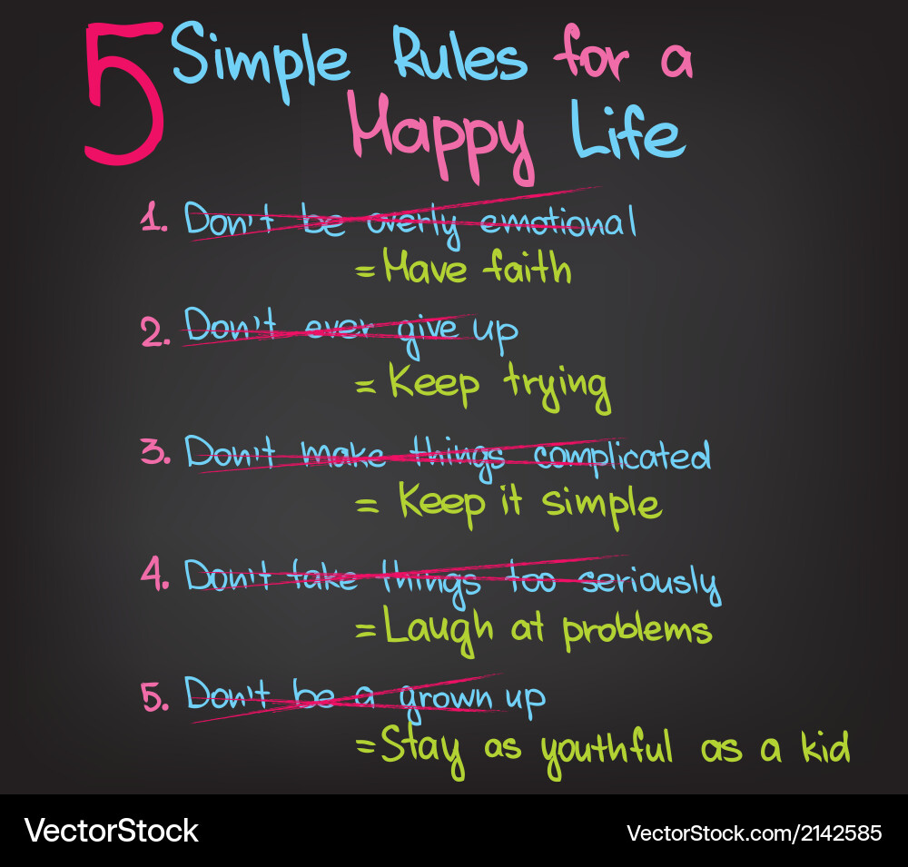 5 rules happy life Royalty Free Vector Image - VectorStock
