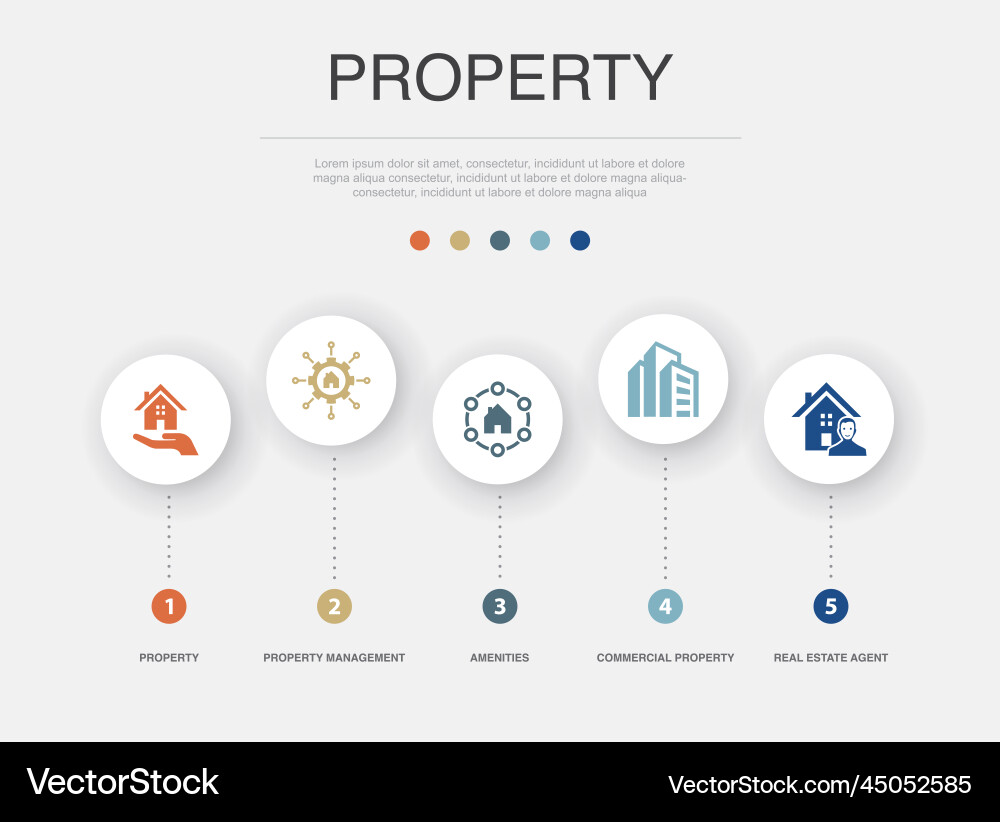 Property property management amenities Royalty Free Vector