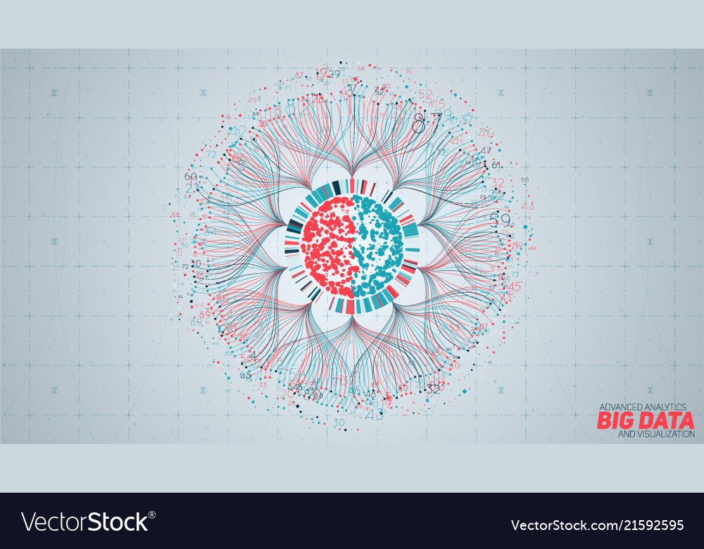 Big data circular visualization futuristic Vector Image