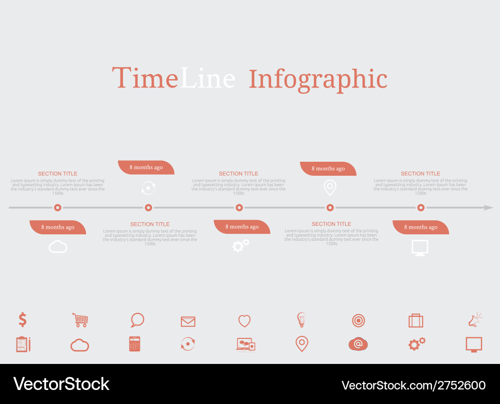 Timeline Infografik mit Diagramm und Text Vektorbild