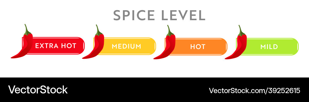 Spicy food level Royalty Free Vector Image - VectorStock