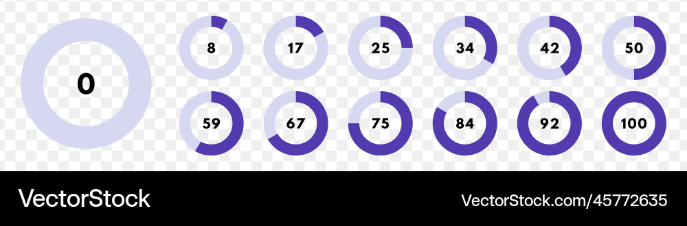 Set of circular progress bar download display Vector Image