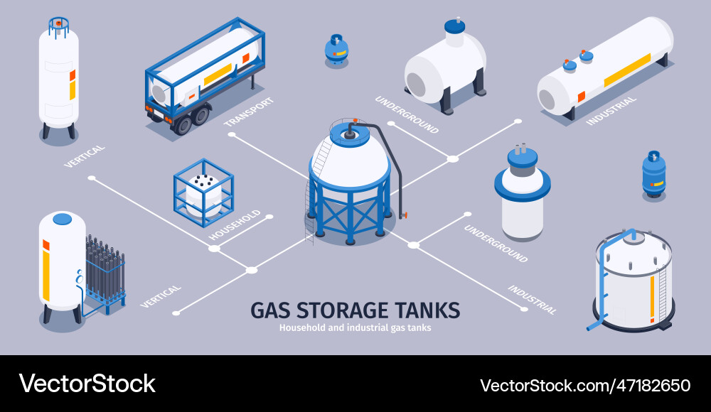 Gas storage tanks infographics Royalty Free Vector Image