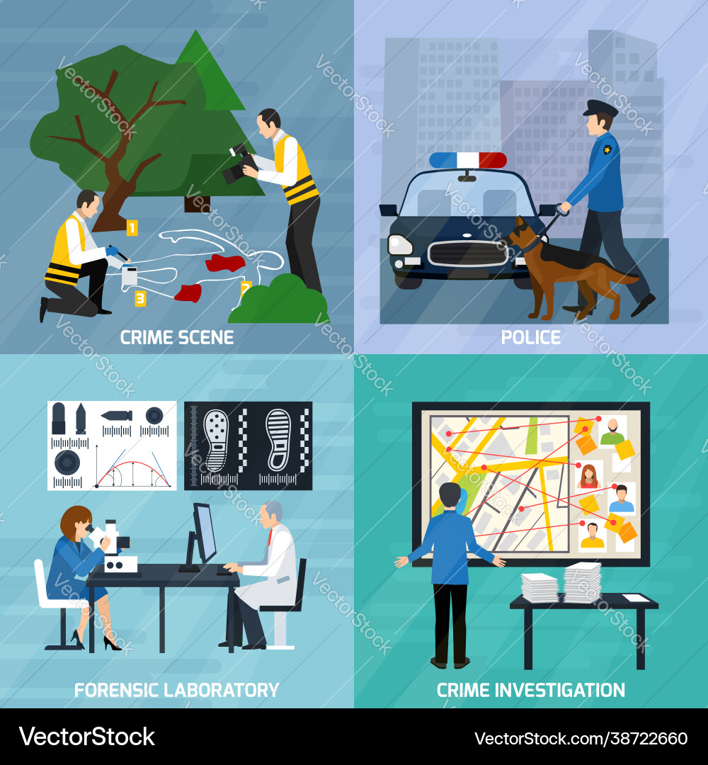 Crime investigation flat design concept Royalty Free Vector