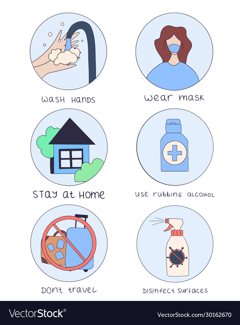 Covid19-2019 protection tips coronavirus alert Vector Image