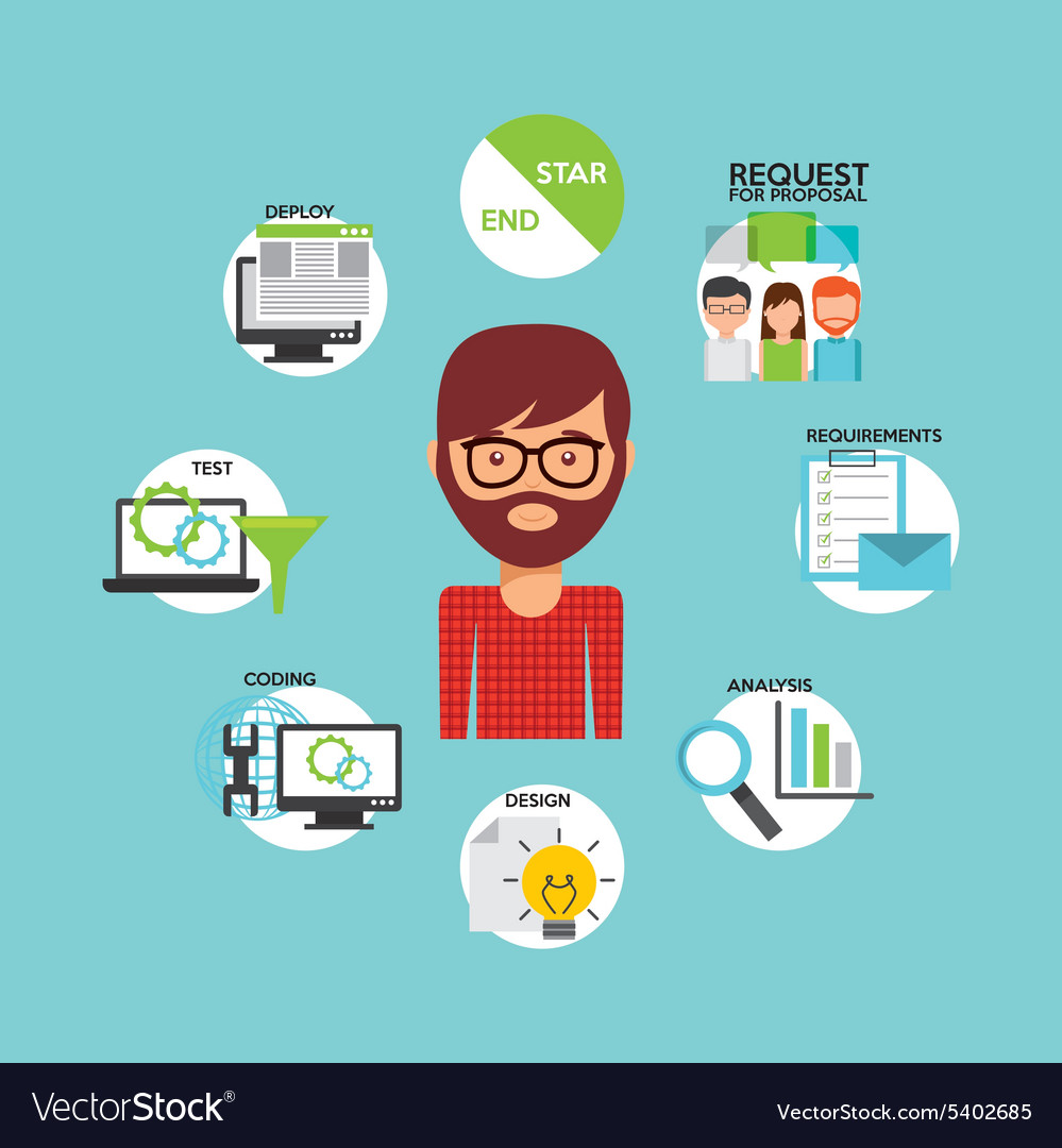 Software programmer Royalty Free Vector Image - VectorStock