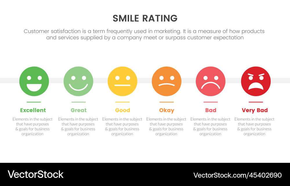 Smile rating with 6 scale infographic Royalty Free Vector