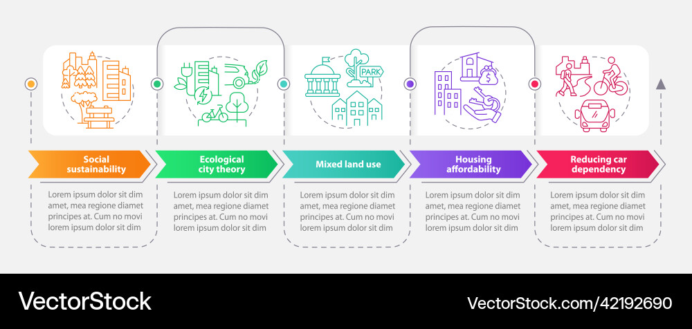 Sustainability in urban planning rectangle Vector Image