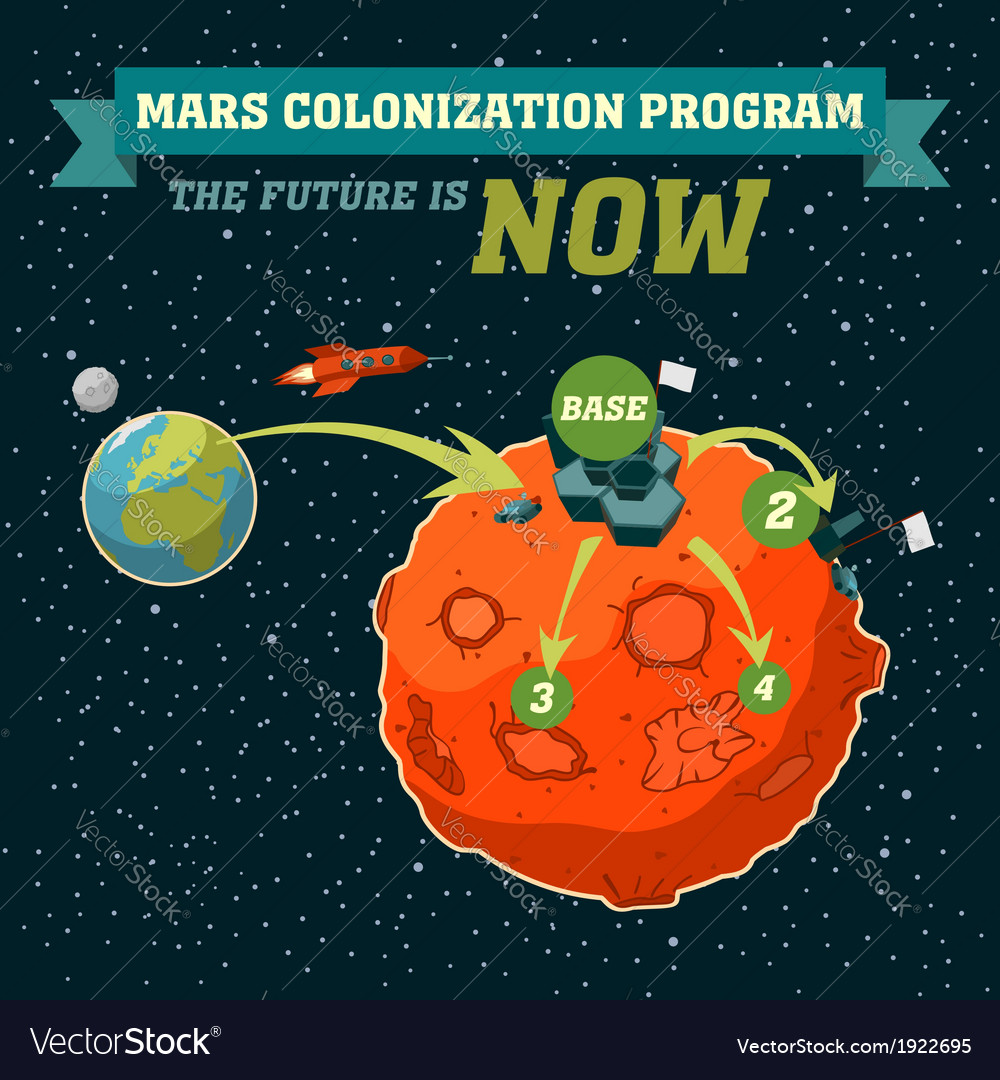 Mars colonization program Royalty Free Vector Image