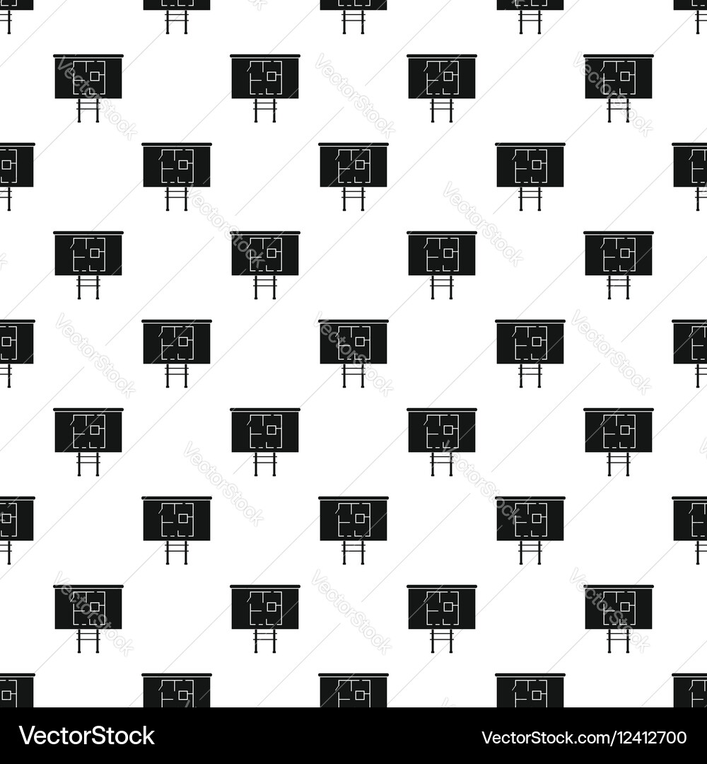 Project pattern
