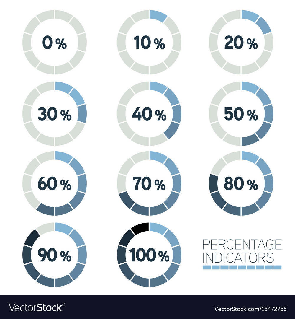 Circular progress bar - ten percentage indicators Vector Image Circular progress bar - ten percentage indicators Vector Image