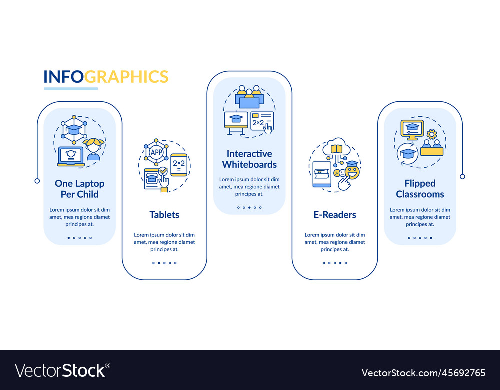 Ict educational applications rectangle Royalty Free Vector Ict educational applications rectangle Royalty Free Vector