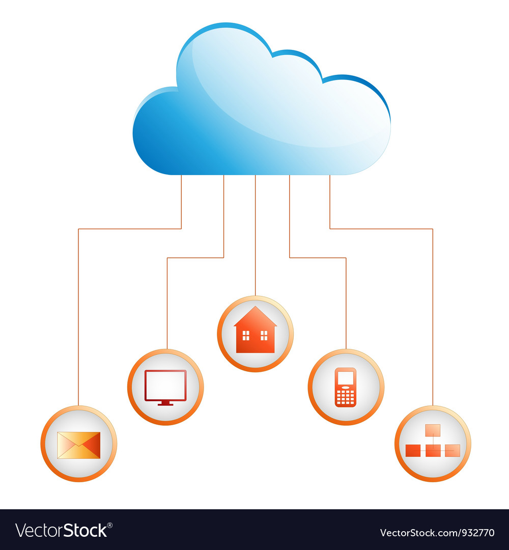 Orange cloud Royalty Free Vector Image - VectorStock