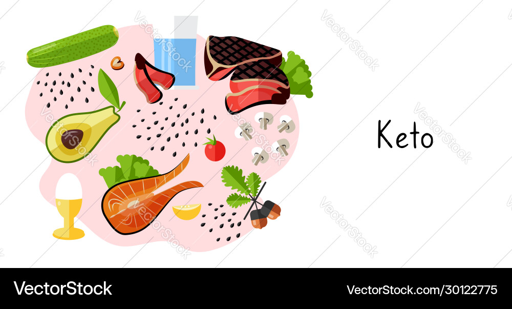 Template design card with different food for keto Vector Image
