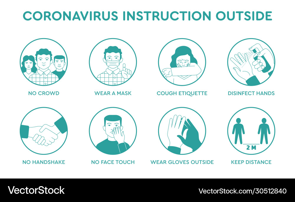 Infographic icons coronavirus instruction Vector Image