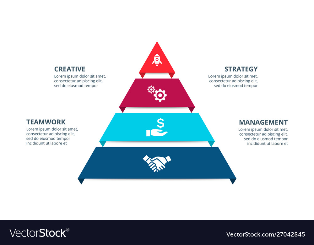 Business data visualization process chart Vector Image