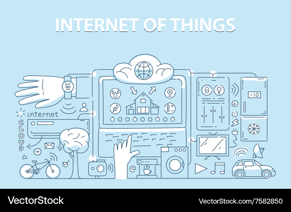 Line style design concept of internet things Vector Image