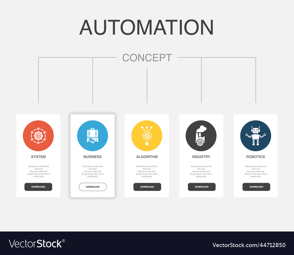 System business algorithm industry robotics Vector Image