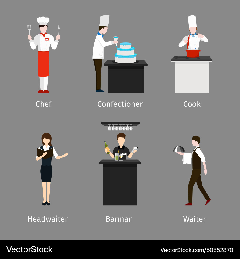 Catering staff Royalty Free Vector Image - VectorStock