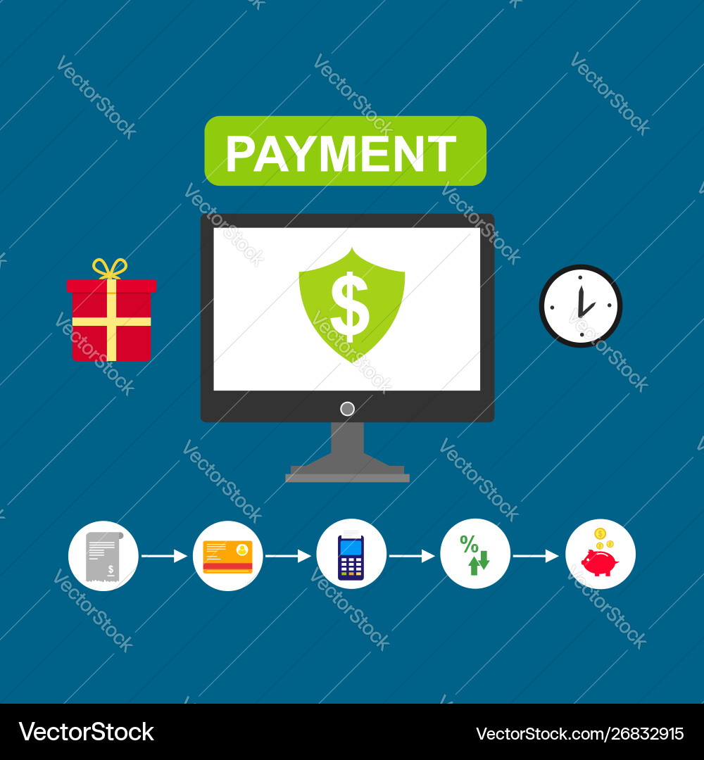 Concept online and mobile payments for web page Vector Image