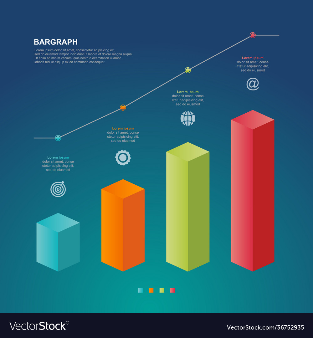 Sas Bar Chart Explore The Different Types Of Bar Charts