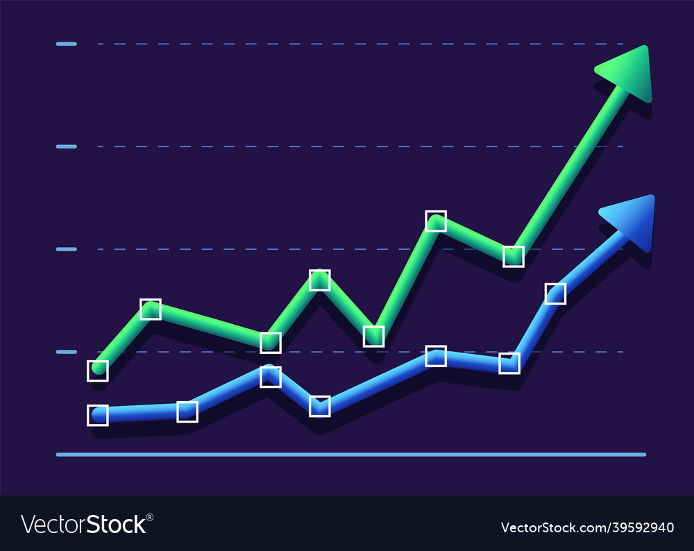 Stock Chart Going Up