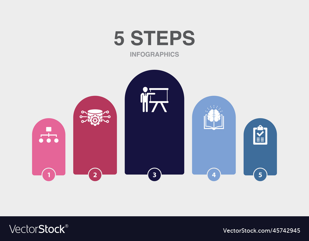 Classification data processing training Royalty Free Vector