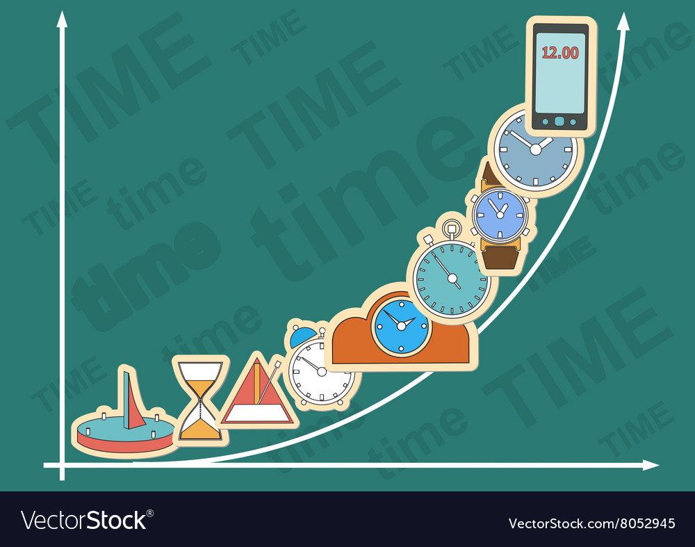 Wall mounted digital clock Royalty Free Vector Image