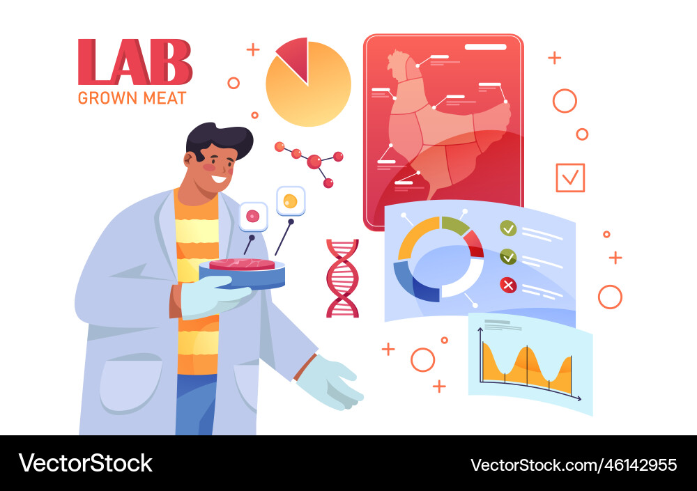 Laboratory cultured meat card lab-grown Royalty Free Vector