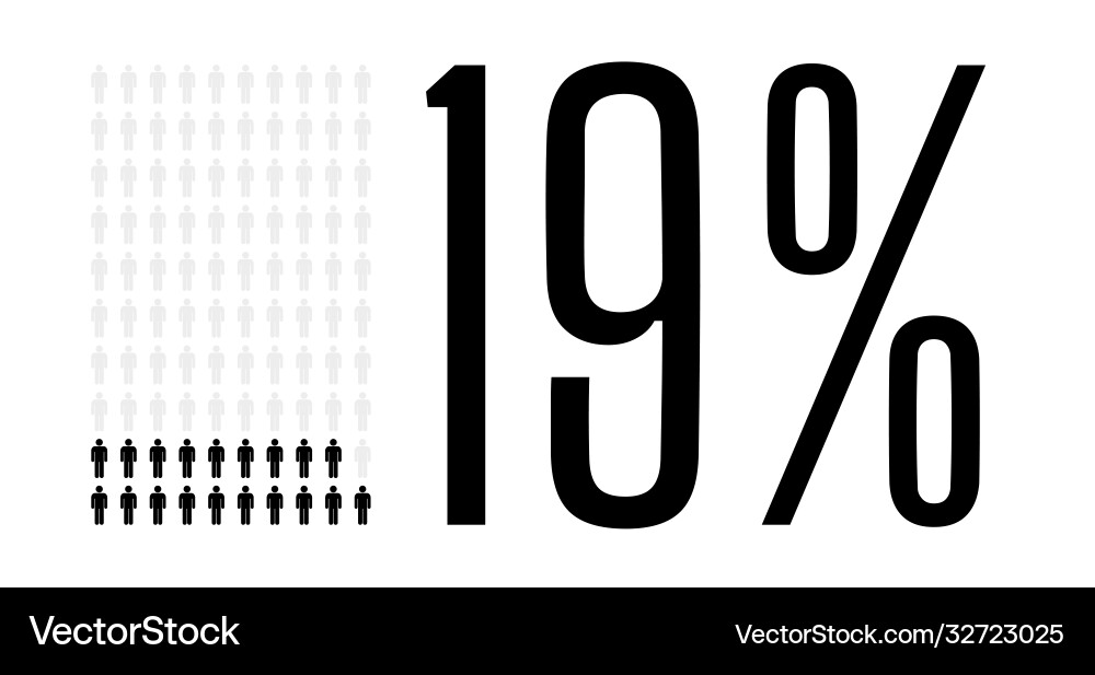 Nineteen percent people chart graphic 19 Vector Image