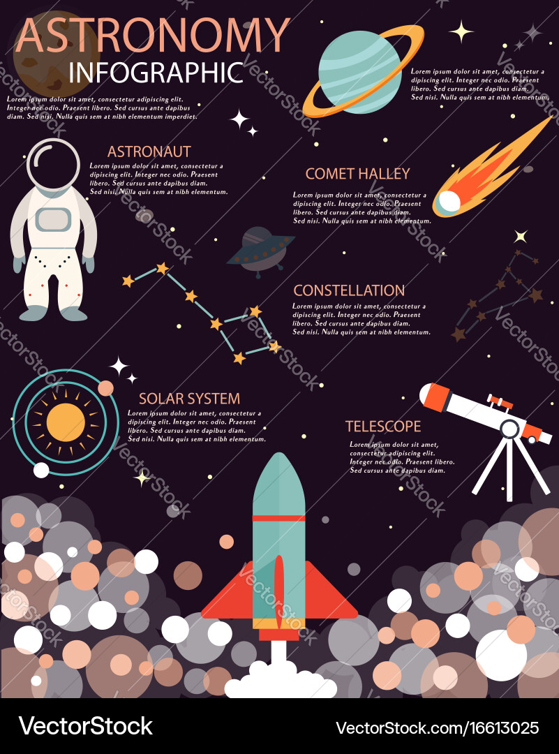 Space info poster brochure with flat icons Vector Image