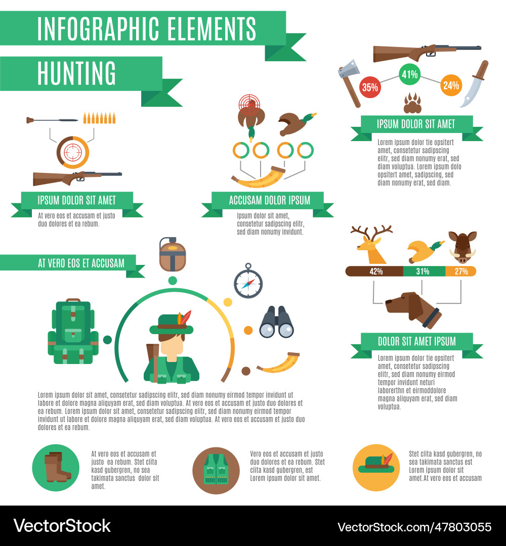Hunting infographics set infographics set Vector Image