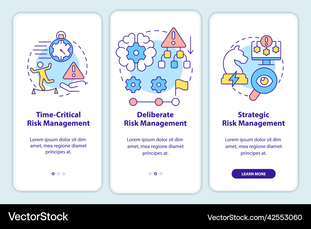 Operational risk management levels onboarding Vector Image