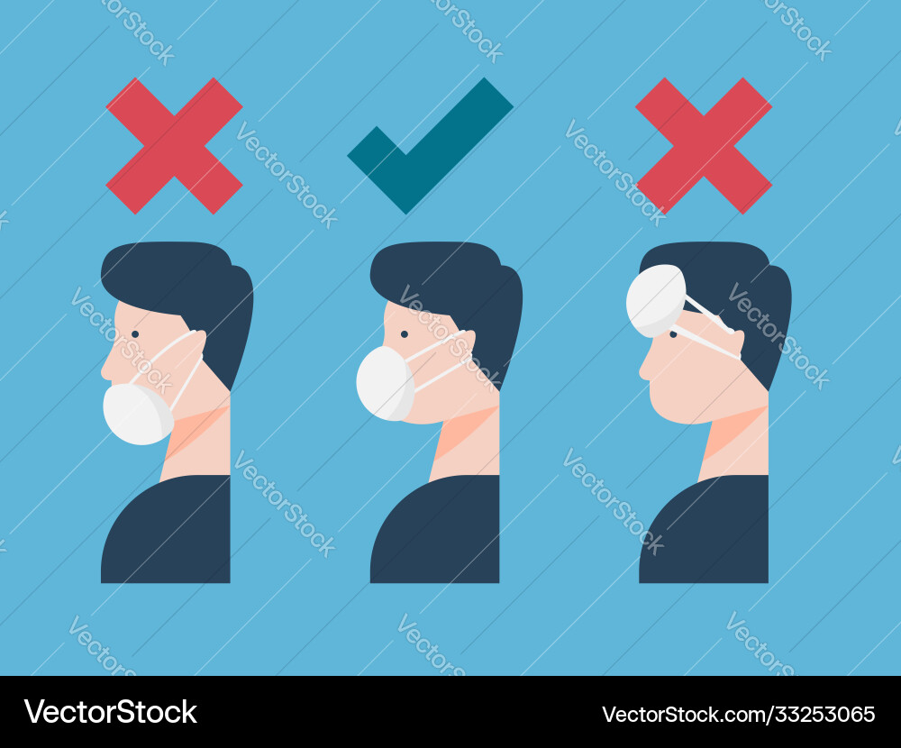 How to wearing face mask for coronavirus outbreak Vector Image