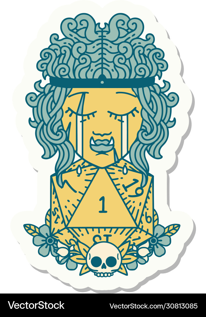 Sad orc barbarian character face with natural one Vector Image