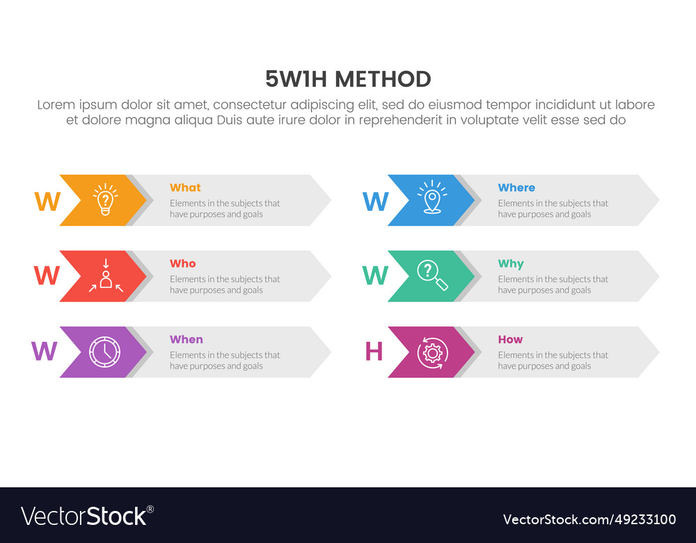 5w1h problem solving method infographic 6 point Vector Image 5w1h problem solving method infographic 6 point Vector Image