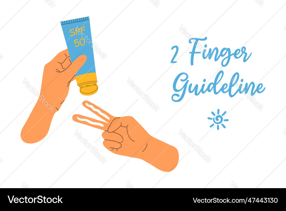 Banner with two finger rule for sunscreen on white
