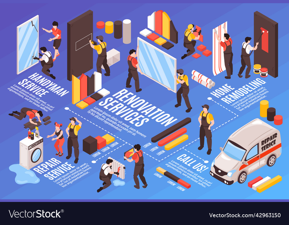 Renovation repair isometric flowchart Royalty Free Vector