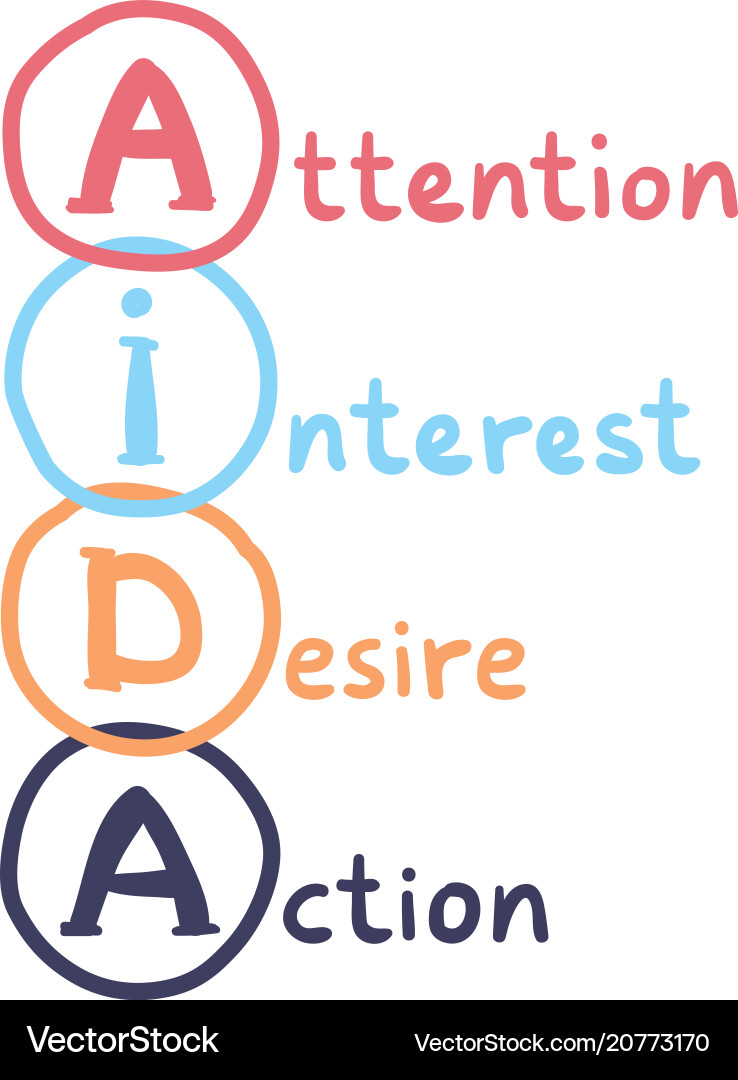Aida handwritten concept attention interest Vector Image