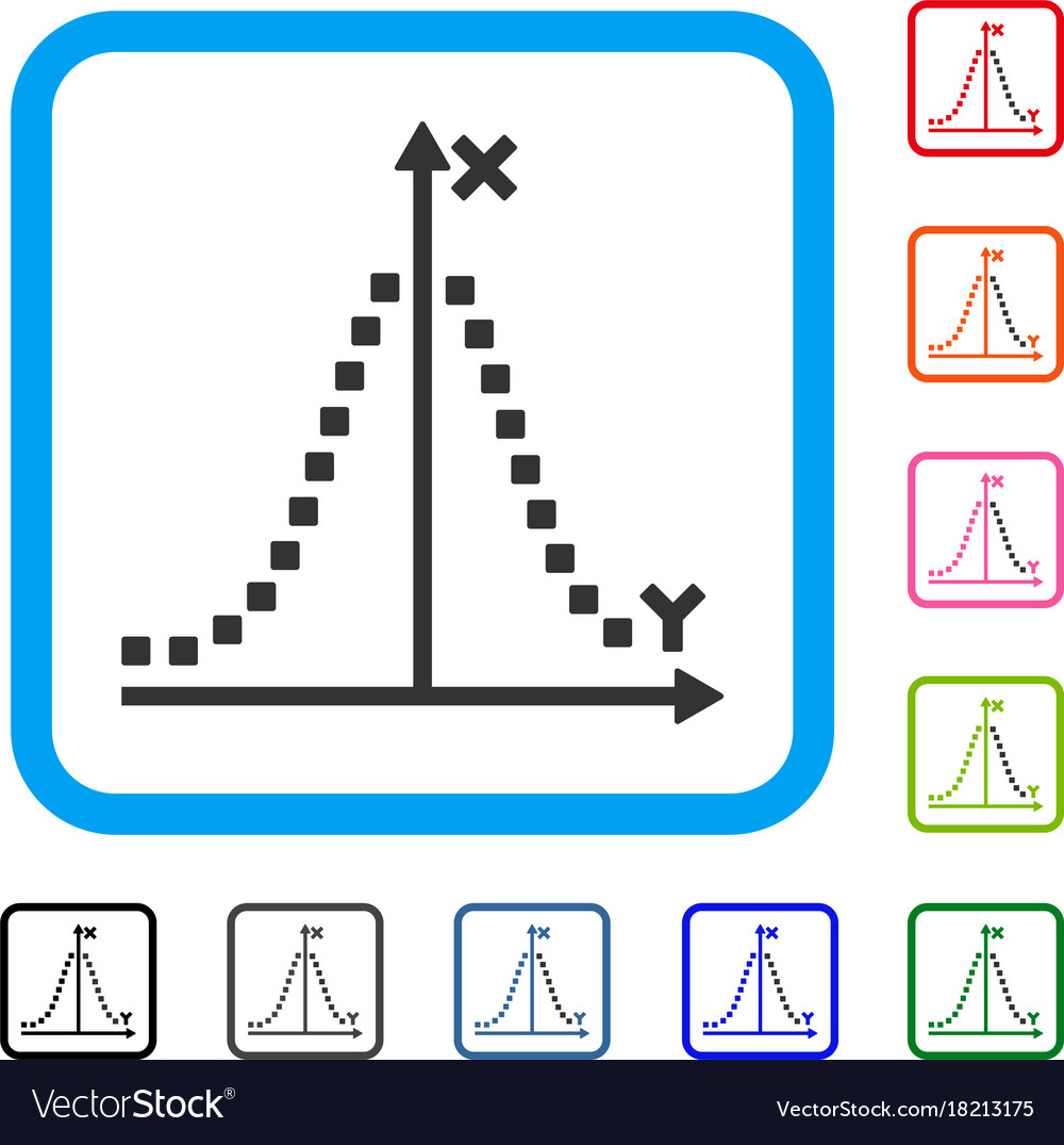 Gauss plot framed icon Royalty Free Vector Image